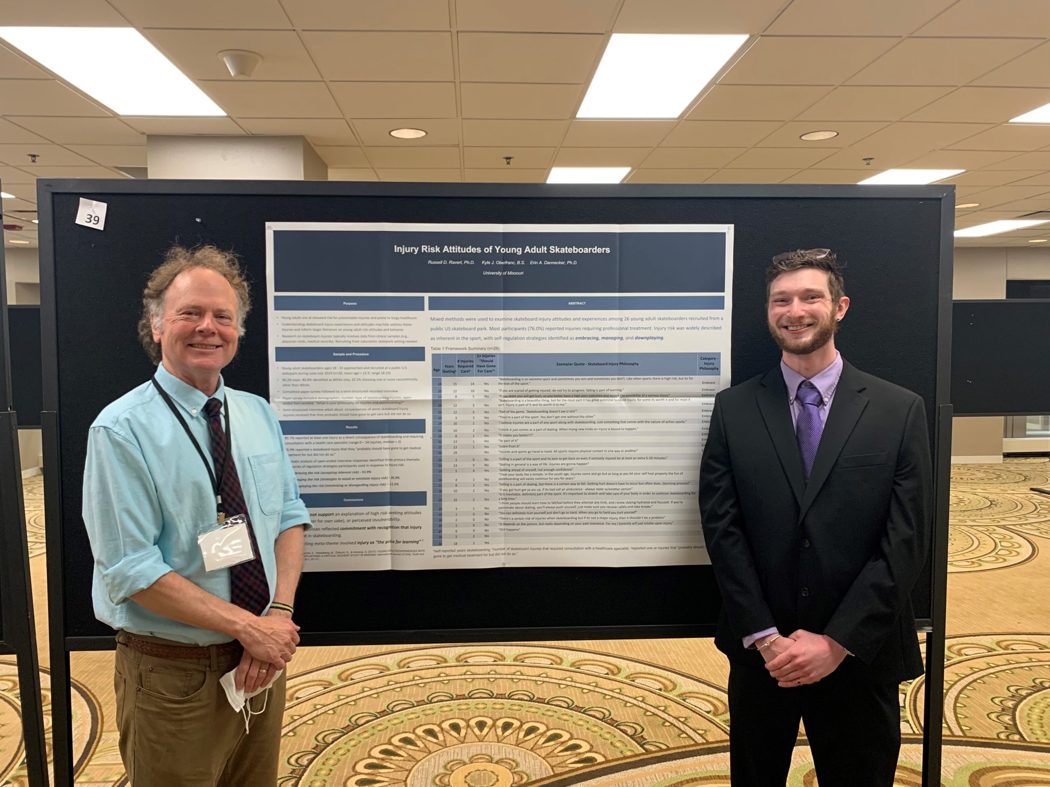 College Well-Being Lab // Human Development and Family Science